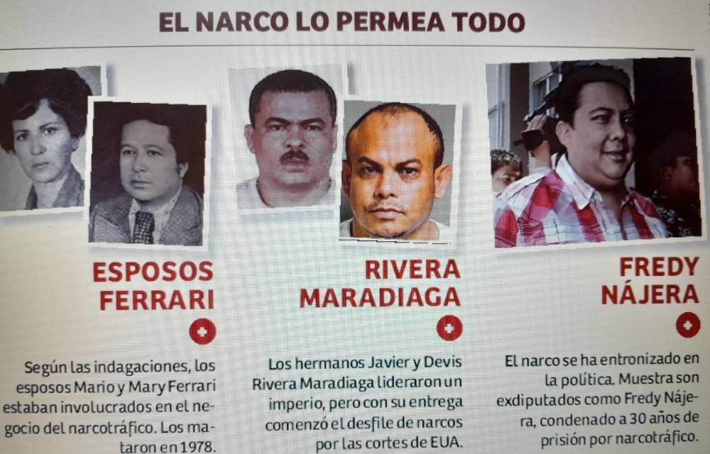 Narcotráfico, 46 años de muerte y dolor en Honduras