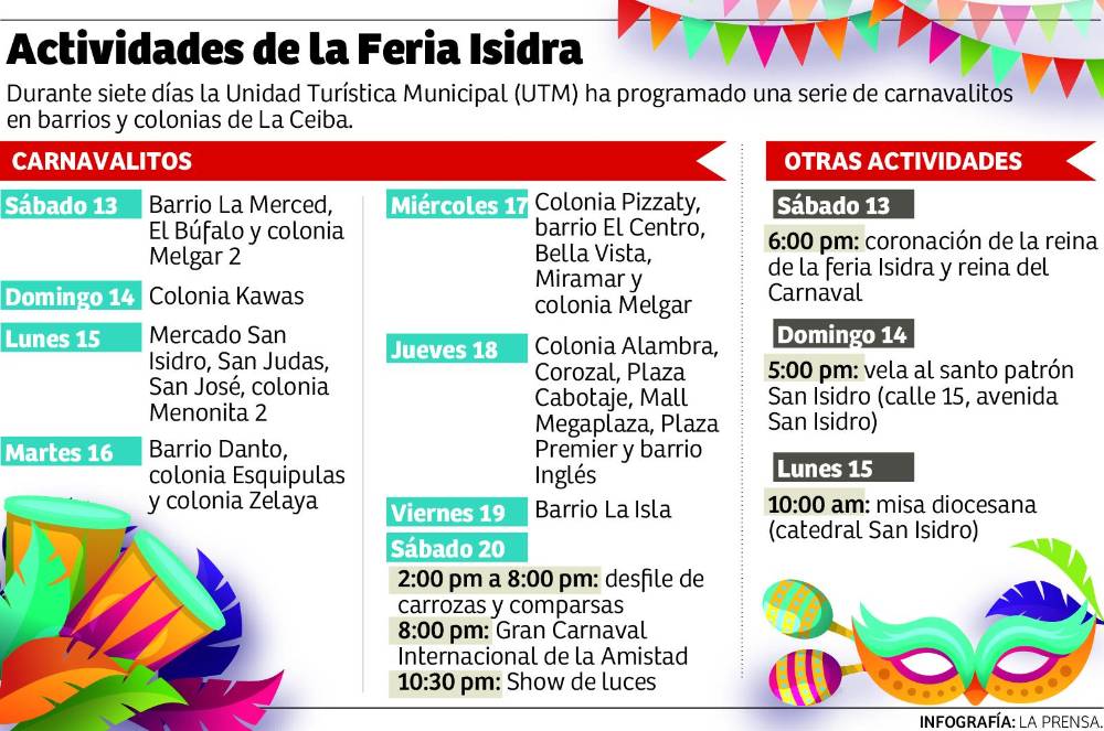 Hoy arranca la Feria Isidra y Gran Carnaval de La Ceiba