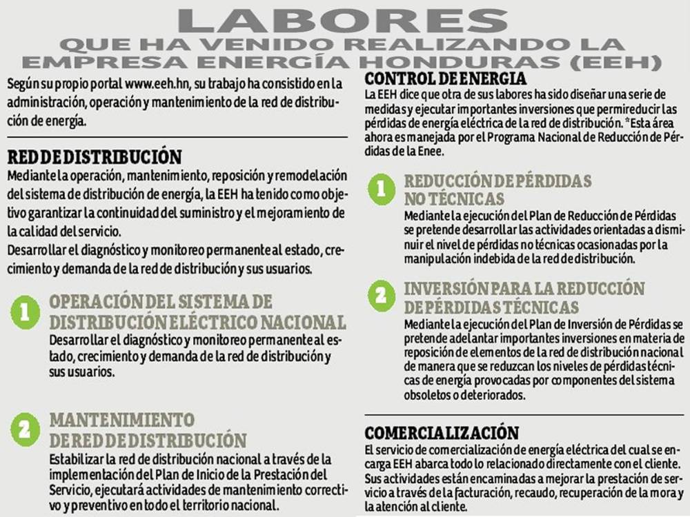 Temen que Enee no esté lista para tareas de EEH