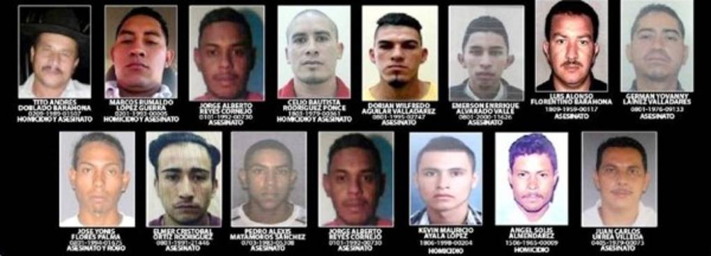 Policía difunde los rostros de los más buscados en Honduras