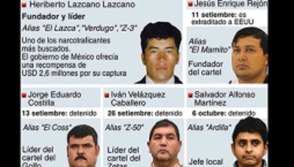 Muerte de 'El Lazca' agudiza crisis de Los Zetas en México - Diario La ...