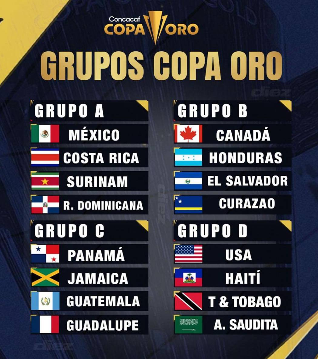Copa Oro 2025: Definidos los grupos y Honduras va ante rivales difíciles