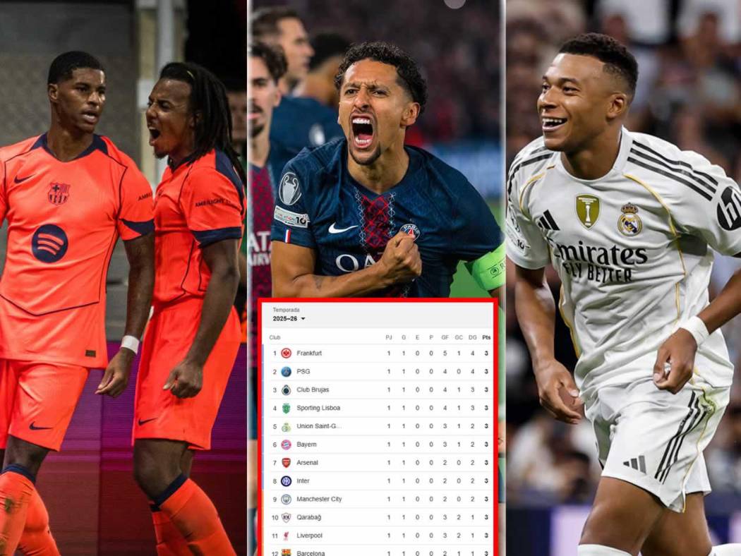 Tabla de posiciones de la Champions League: Real Madrid, Barcelona, PSG ...