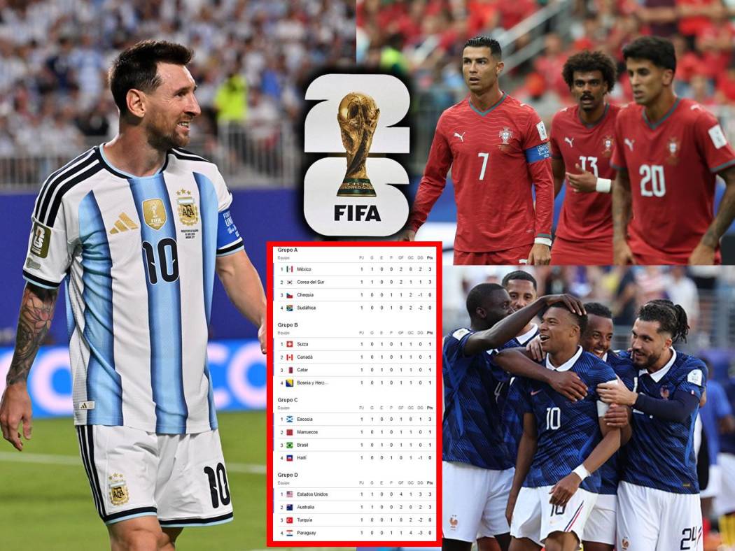 Tablas posiciones Mundial 2026 tras la primera jornada: goleadas y ...