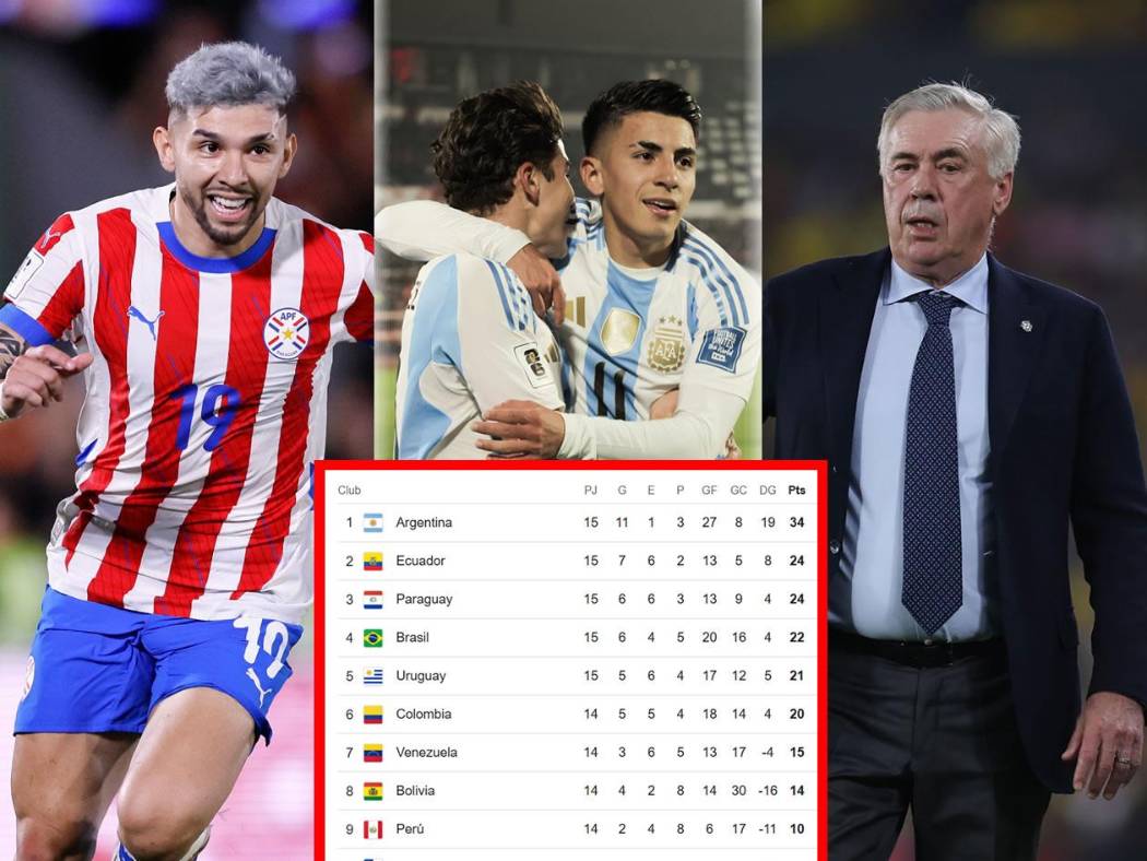 Tabla de posiciones eliminatorias Conmebol: bajan a Brasil y selección ...