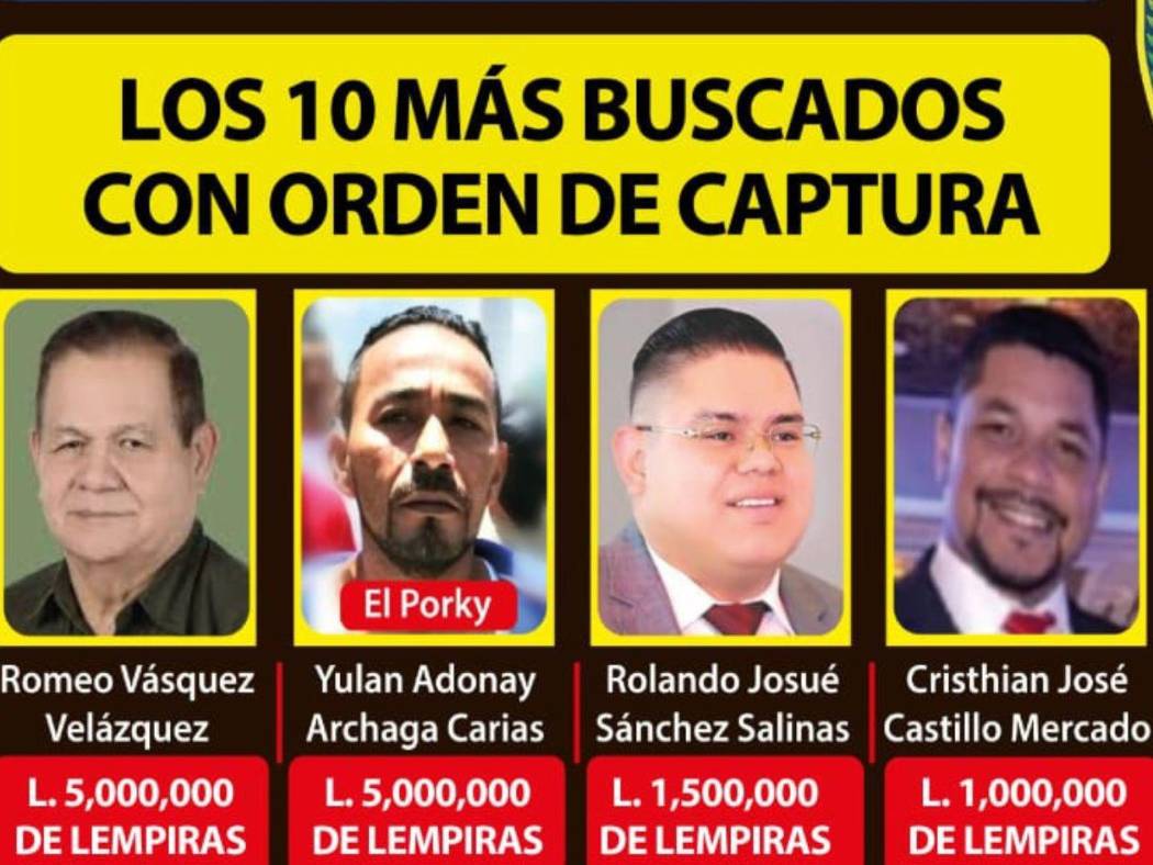 Policía sube recompensas por los 10 más buscados de Honduras