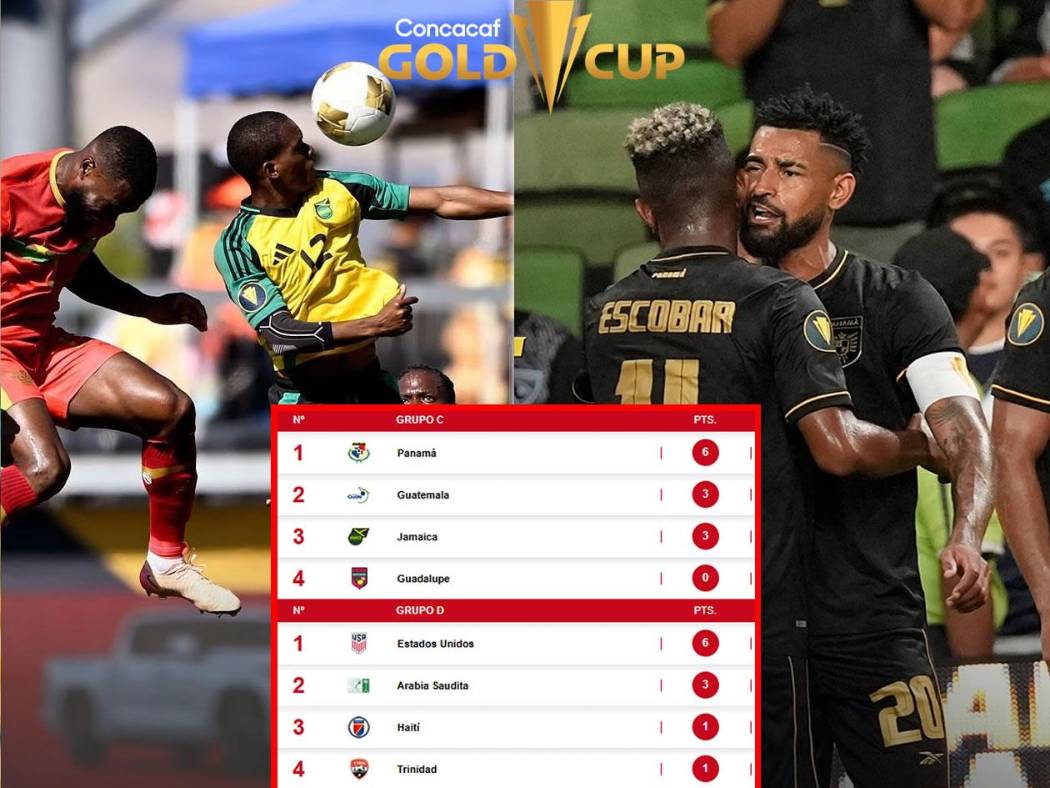 Tabla de posiciones Copa Oro 2025: Panamá clasifica a cuartos y tres ...