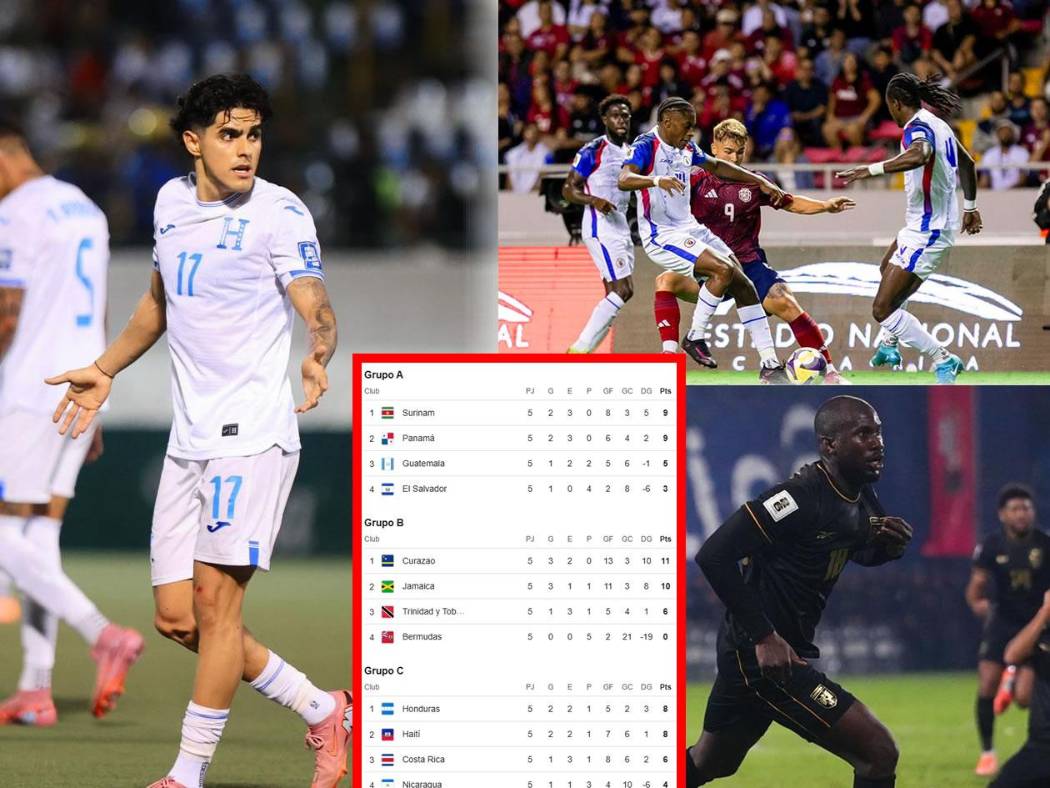 Tabla posiciones Eliminatoria Concacaf: Honduras se complica y cuatro ...