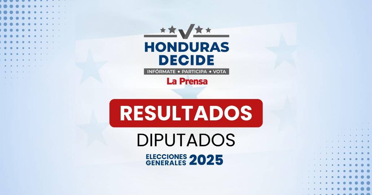 EN VIVO hoy resultados de diputados elecciones Honduras 2025