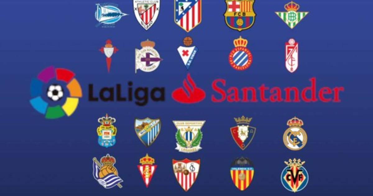 Tabla de posiciones de la Liga Española