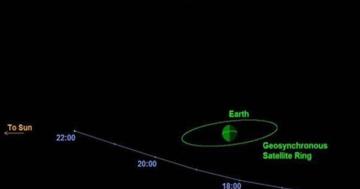 Asteroide de 20 metros 'rozará' la Tierra el domingo
