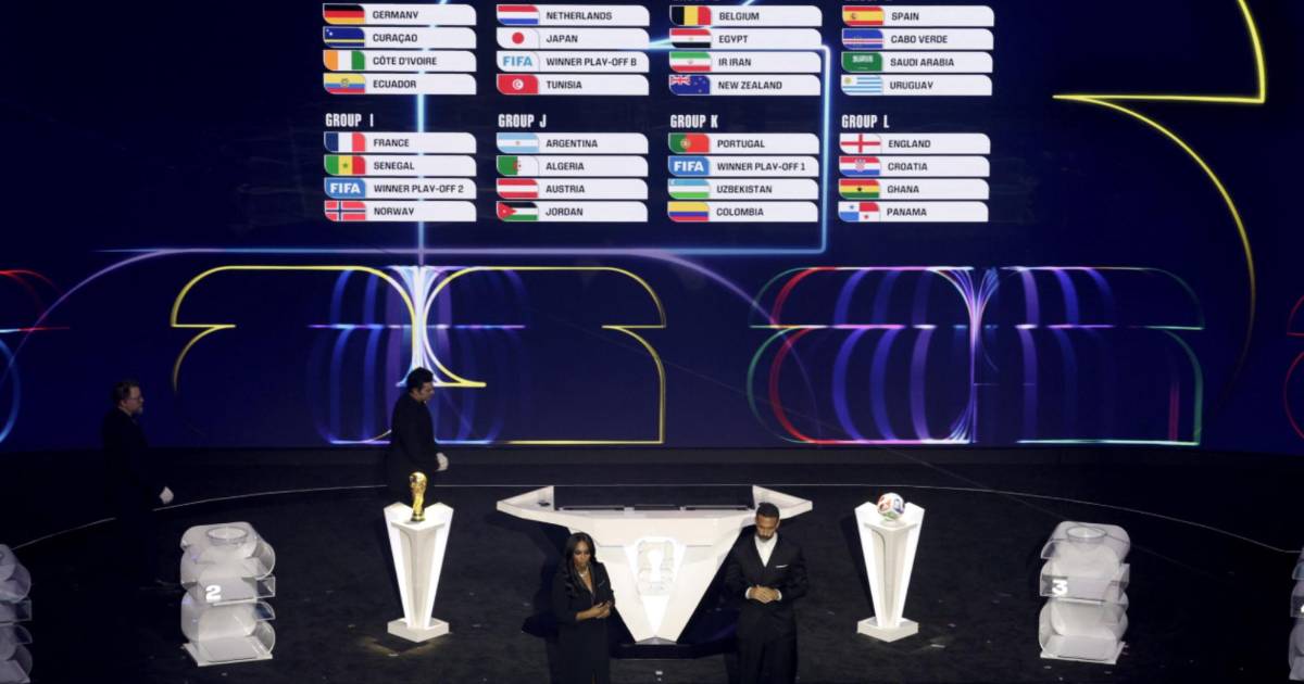 Mundial 2026: Así quedaron los grupos