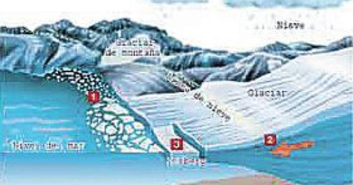 Científicos preocupados por derretimiento de hielo