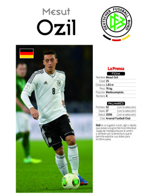 Descargue los posters de las figuras que brillarán en Brasil 2014