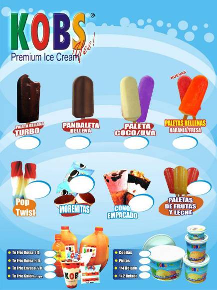 A 10 años de su cierre ¿Por qué desapareció Kobs, la heladería del trineo?