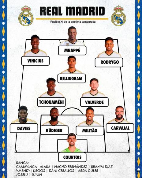 Real Madrid: el temible 11 con Mbappé y otro fichaje top para temporada ...
