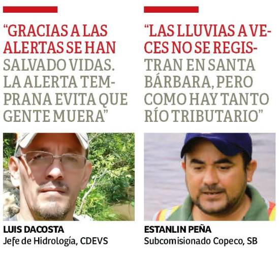 Ocho enormes ríos le aportan caudal al Ulúa