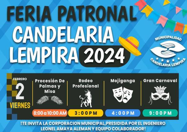 Día de la Candelaria 2024, origen y significado del 2 de febrero
