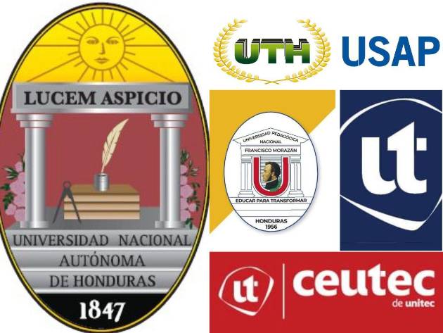 Explora las universidades de Honduras y sus carreras