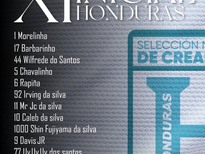 Tiktokers de Honduras vs Brasil: resumen y goles