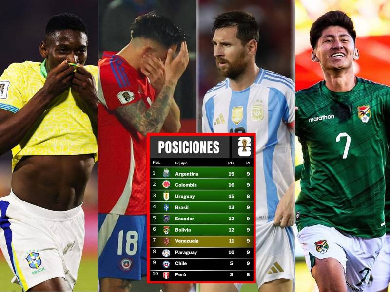 Tabla de posiciones eliminatorias sudamericanas al Mundial 2026